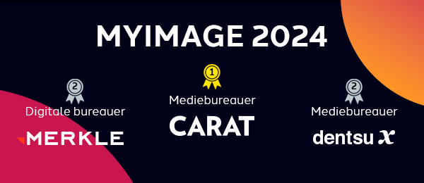 dentsu denmark skriver Dansk bureauhistorie ved MyImage